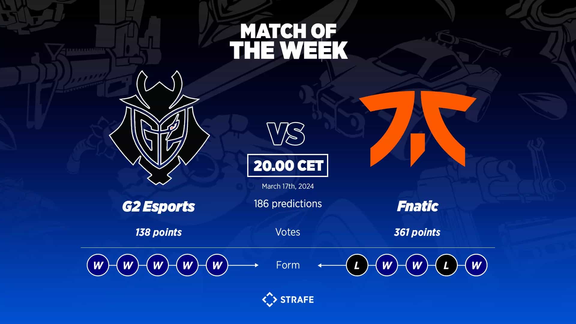 Strafe’s Match of the Week: G2 Esports take on Fnatic in El Classico ...
