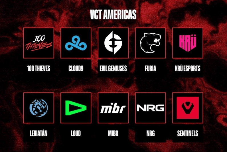 VCT Americas assume a liderança em audiência de Valorant