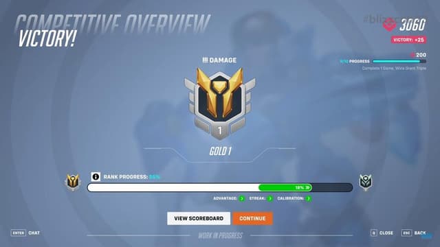 A Complete Guide to Understanding How Overwatch 2 Competitive Works