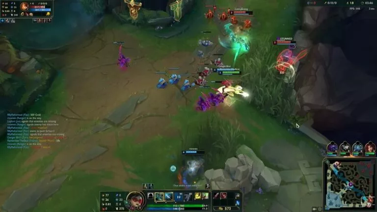 A Guide To League Of Legends Champions Playstyles And Roles