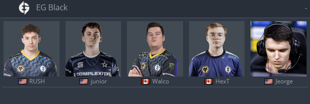 Evil Geniuses Roster Revolution: Four EG Black Players Promoted